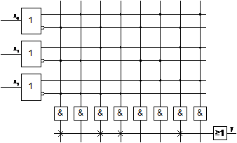 PROGRAMMIERBARE LOGIK referat